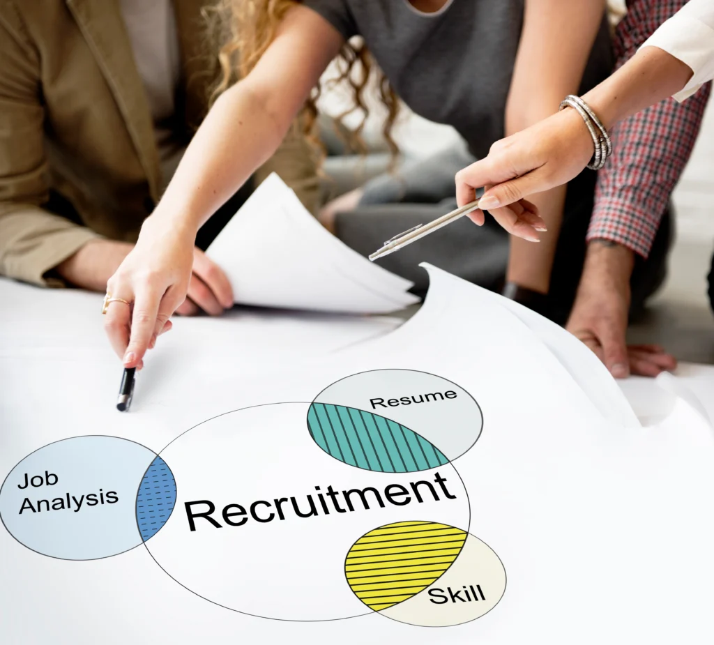 How Outsourced Executive Search and Senior Hiring Consultants ...